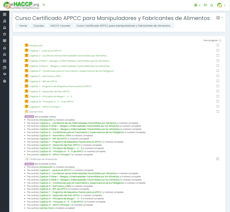 Spanish Dashboard | HACCP Training and Certification